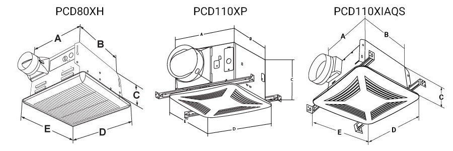 PCD | Premium CHOICE Series